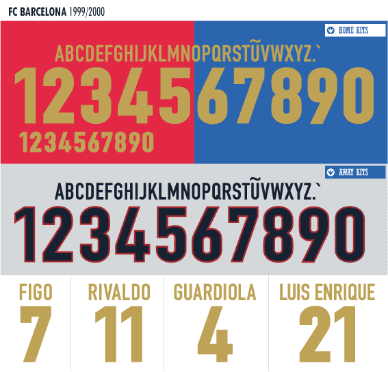 Football teams shirt and kits fan: Retro font : Barcelona 1999/2000