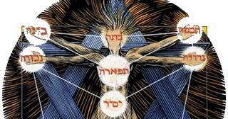 La Cabala Puede Ayudarlo - - Las Revelaciones del Tarot