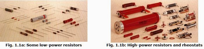 ALL ABOUT RESISTORS - low high power symbols markings resistance color ...