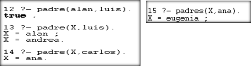 INTELIGENCIA ARTIFICIAL II: EJEMPLOS EN PROLOG