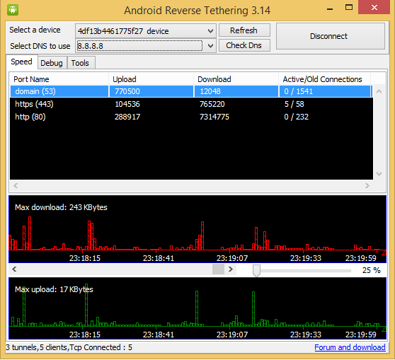 Microworker for earning
