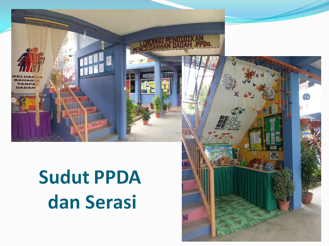 Laman Web Rasmi Pusat Sumber SMK Bahang Penampang: Kemudahan