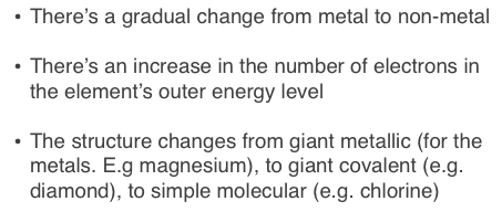 Cambridge IGCSE Study Help: The Periodic Table and Electronic Structure