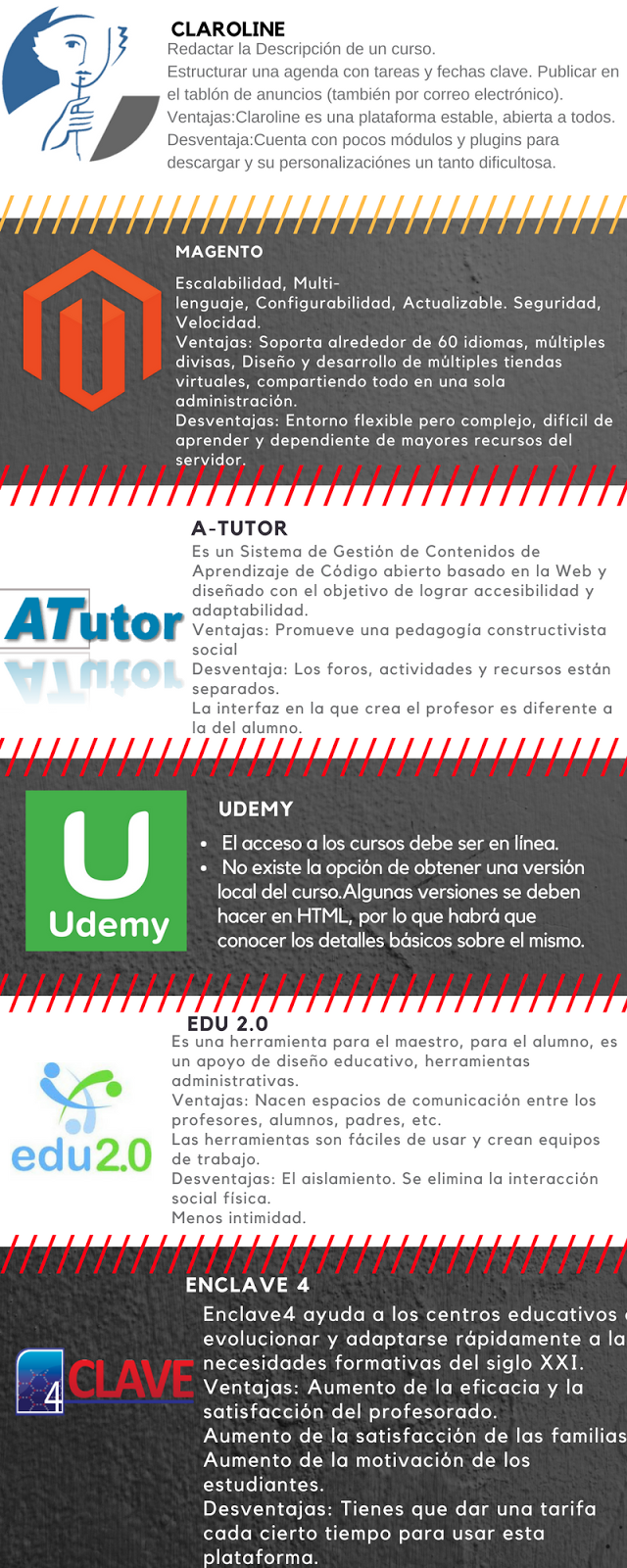 Examen segundo parcial Kevin Owen | E-Learning