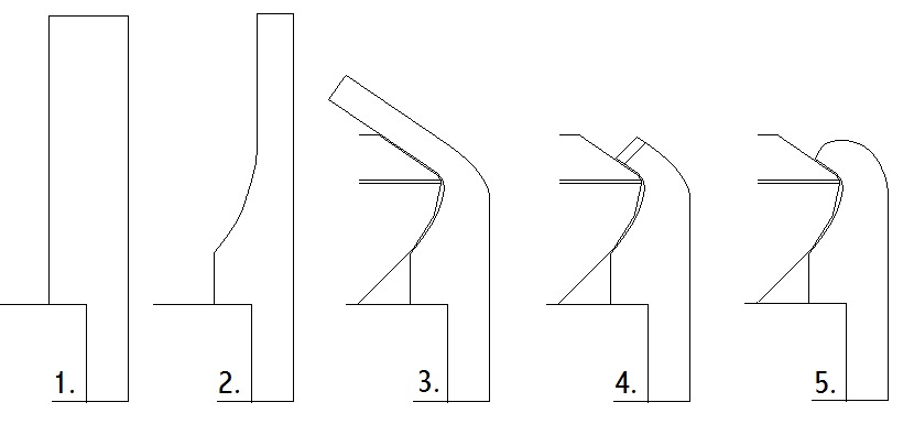 chaton zetten vervolg