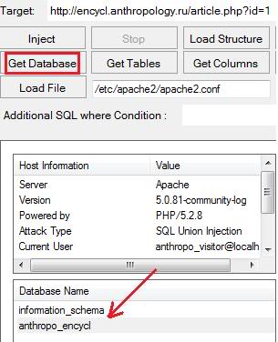 How to hack websites By using SQL Injection-Tricks Donor