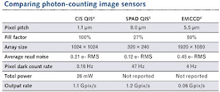 QIS Article - F4News