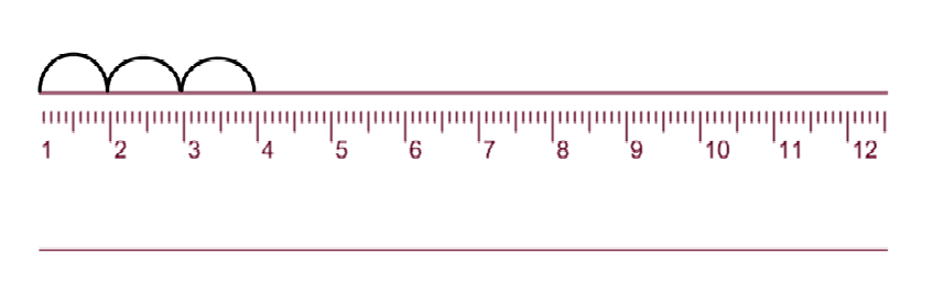 Fly Girls: Using a Ruler To Learn How to Tell Time