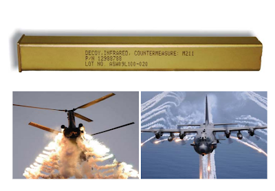 DEFENSE STUDIES: Chemring Awarded AUD3.07m to Develop Electronic ...