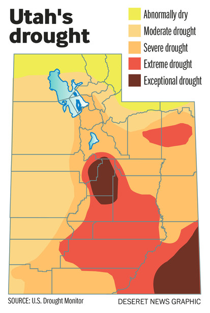 The drought worsens in Utah
