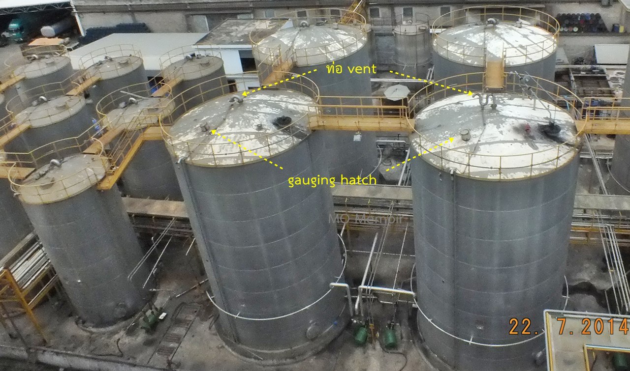 MO Memoir : Memoirs of Metal Oxide Catalyst Research Group: Piping and ...