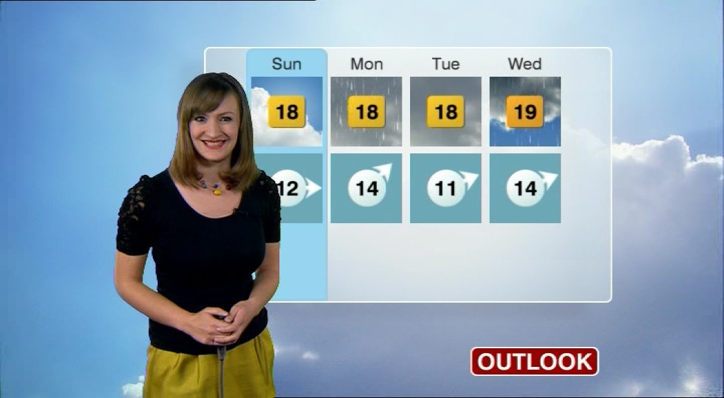 UK Regional News Caps: Jennifer Bartram - BBC Regional Weather