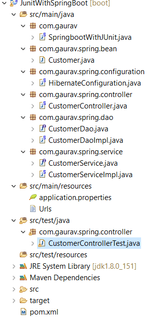 Java Tips By Gaurav: Unit Testing of REST Service using JUnit and ...