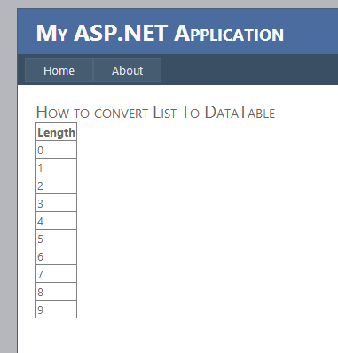 How to convert List to DataTable - C#,ASP.NET