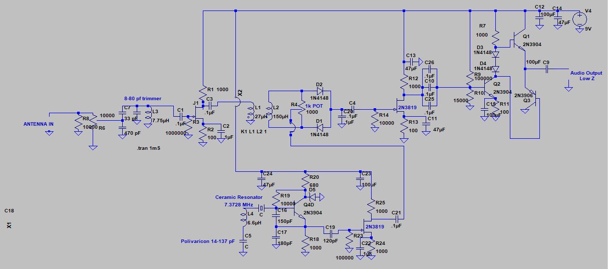 SolderSmoke Daily News: DC Receiver Build