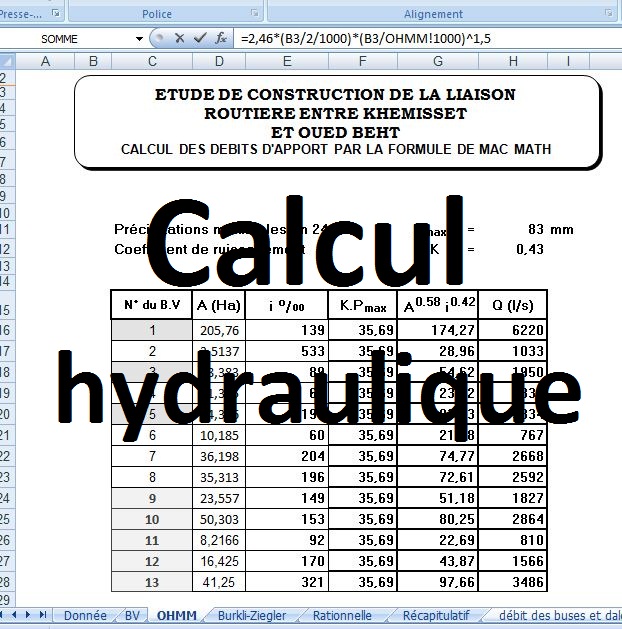 Calcul hydrauliques des ouvrages | Cours assainissement urbain