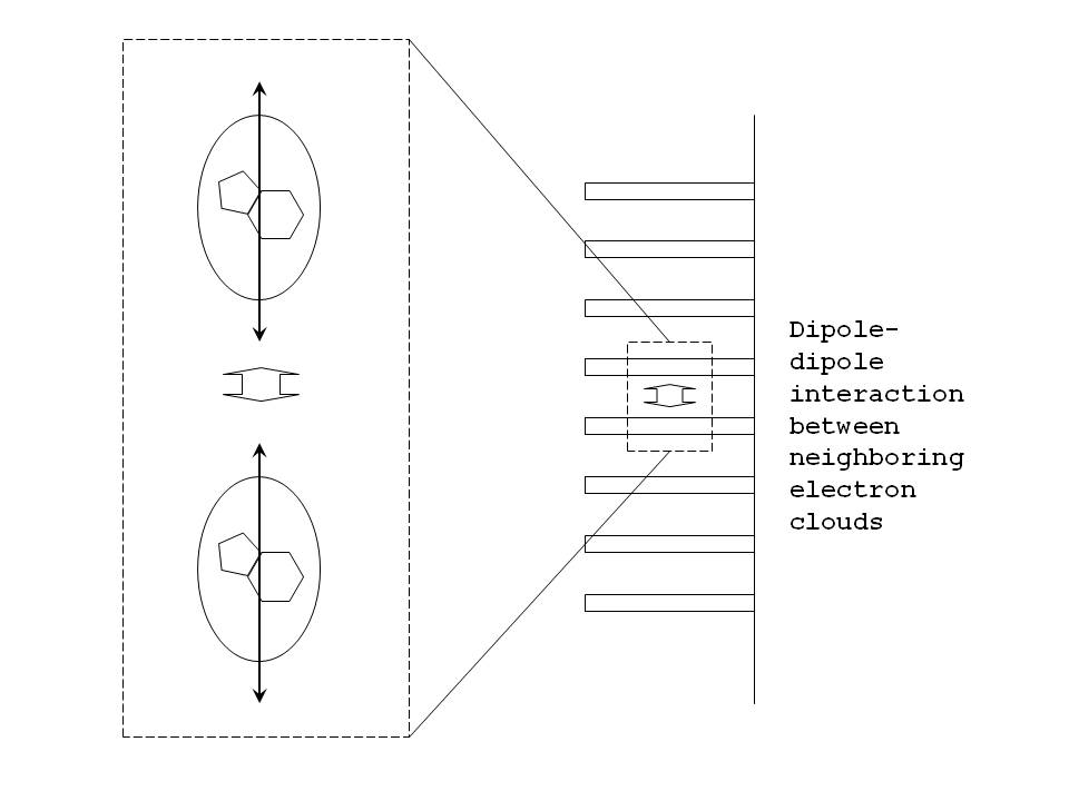 Quantum Gazette: Information and entanglement in DNA