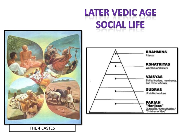 THE LATER VEDIC AGE AND SOCIAL LIFE (LVA) - knowledge centre