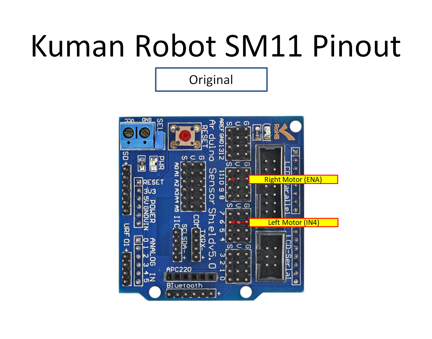 Mitov Software: Programming Kuman Smart Car Arduino Robot SM11 with ...