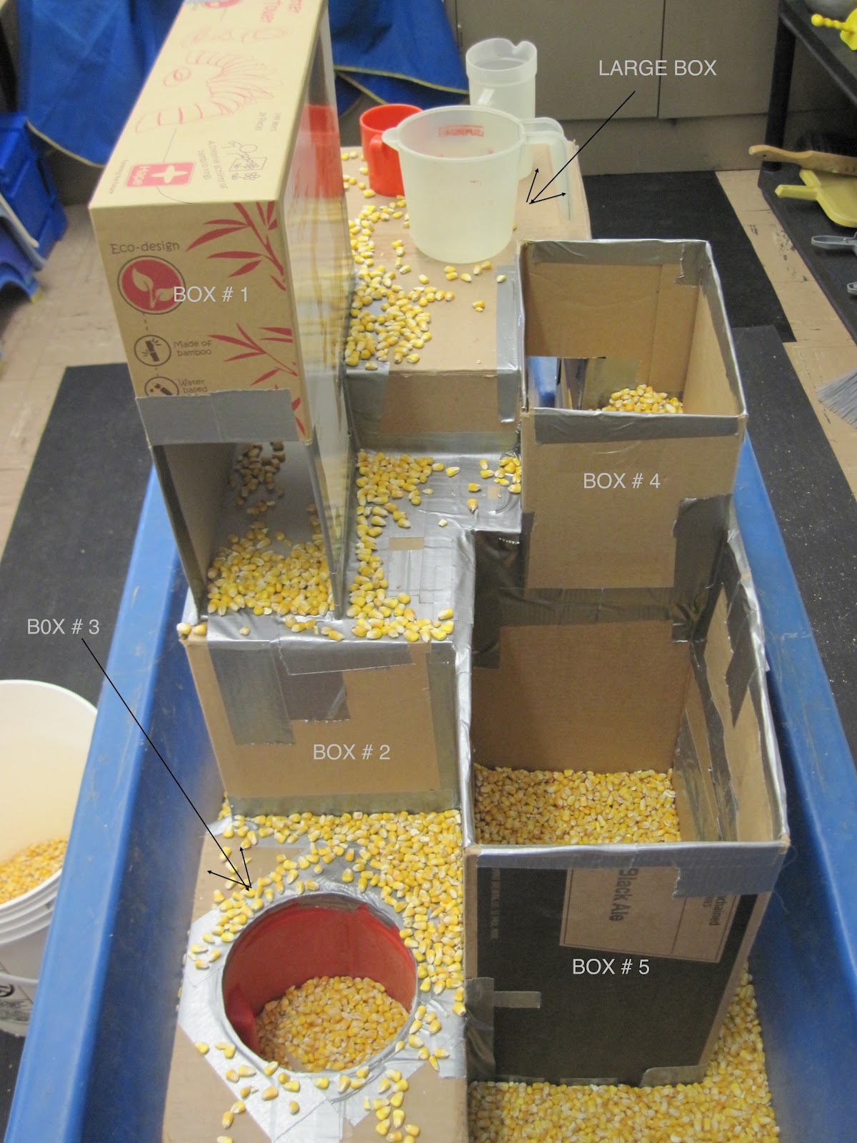 SAND AND WATER TABLES: BOXES IN BOXES