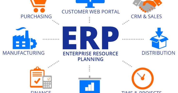 Enterprise Resource Planning ( ERP ) - Source Code