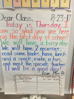 Morning Messages and Math Messages ....Watching It Evolve - I Love ...