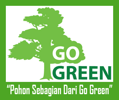 Indonesia Go Green: Manfaat Pohon Bagi Kehidupan Manusia