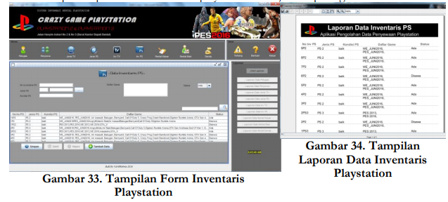 Sistem Informasi Rental Playstation Di Berbasis Aplikasi Dekstop ...