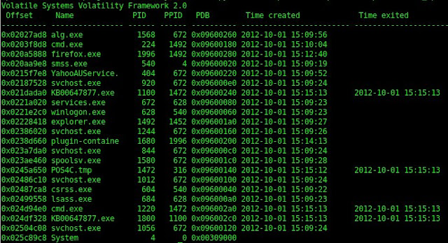 DeepEnd Research: Blackhole & Cridex: Season 2 Episode 1: Intuit Spam ...