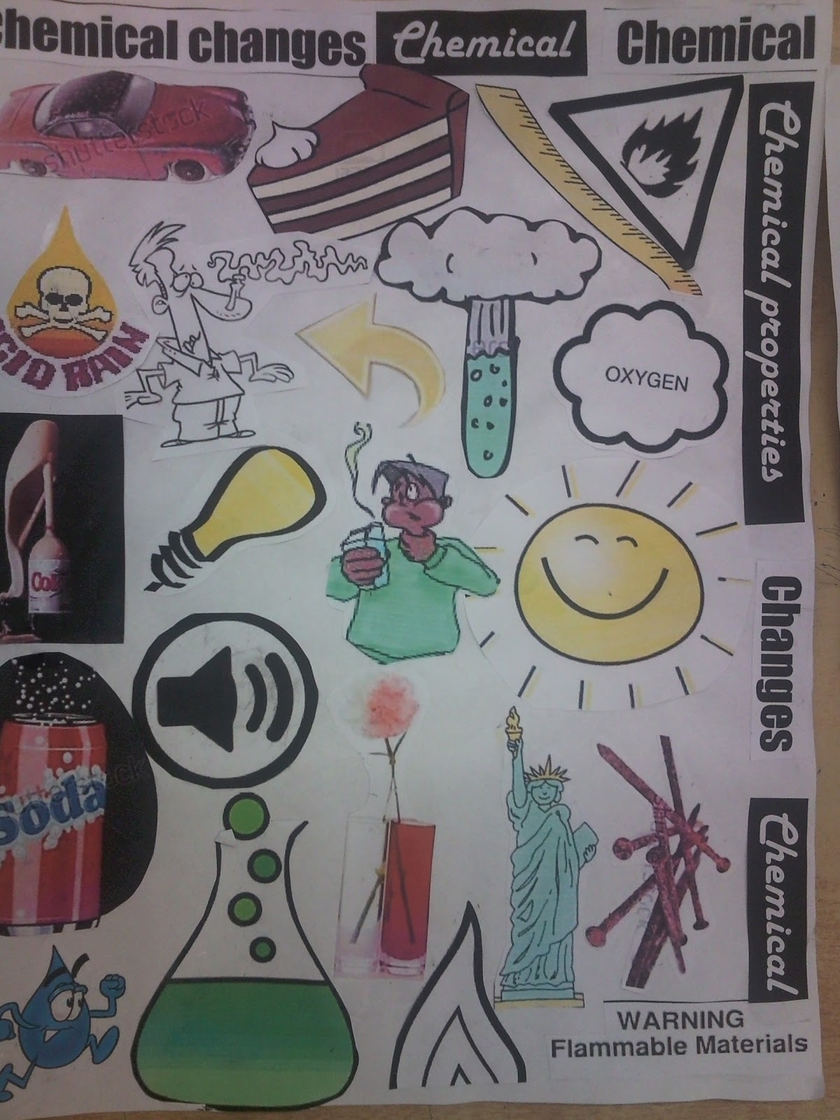 Mr. Halloran's Physical Science Site: Day Twenty Six Overview