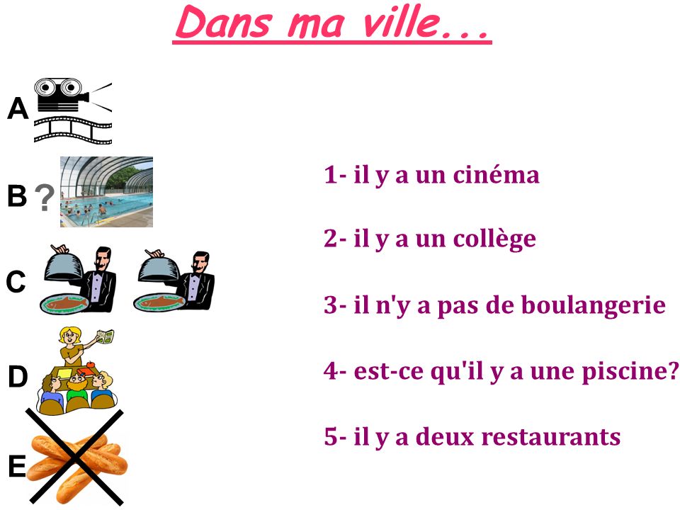 Parlo francese: IL Y A