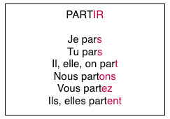 madameauda3niveau: GRAMMAIRE