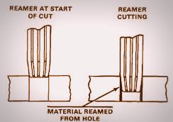 Drilling machine operation