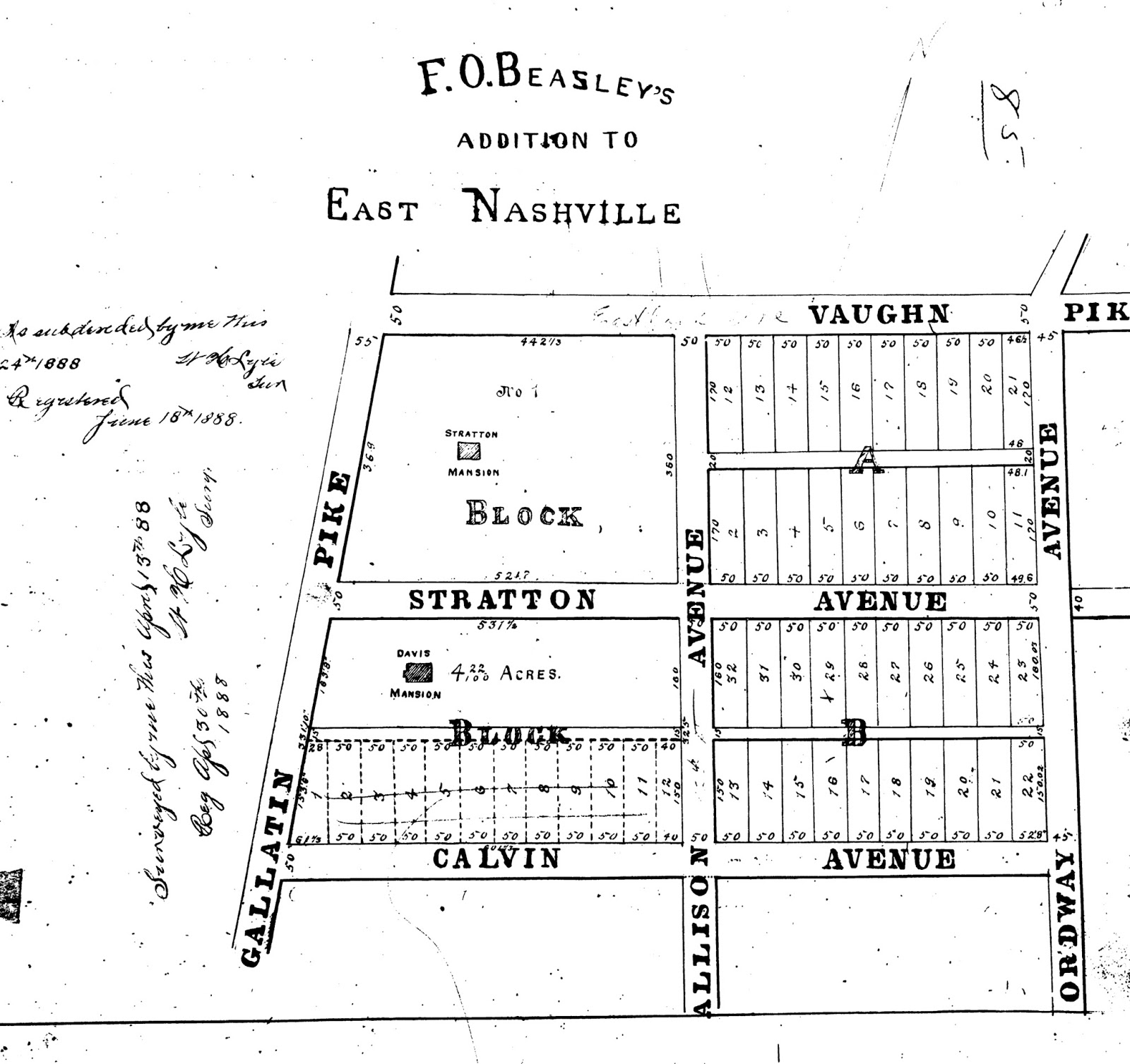 Nashville History: Lynnlawn and the Stratton family