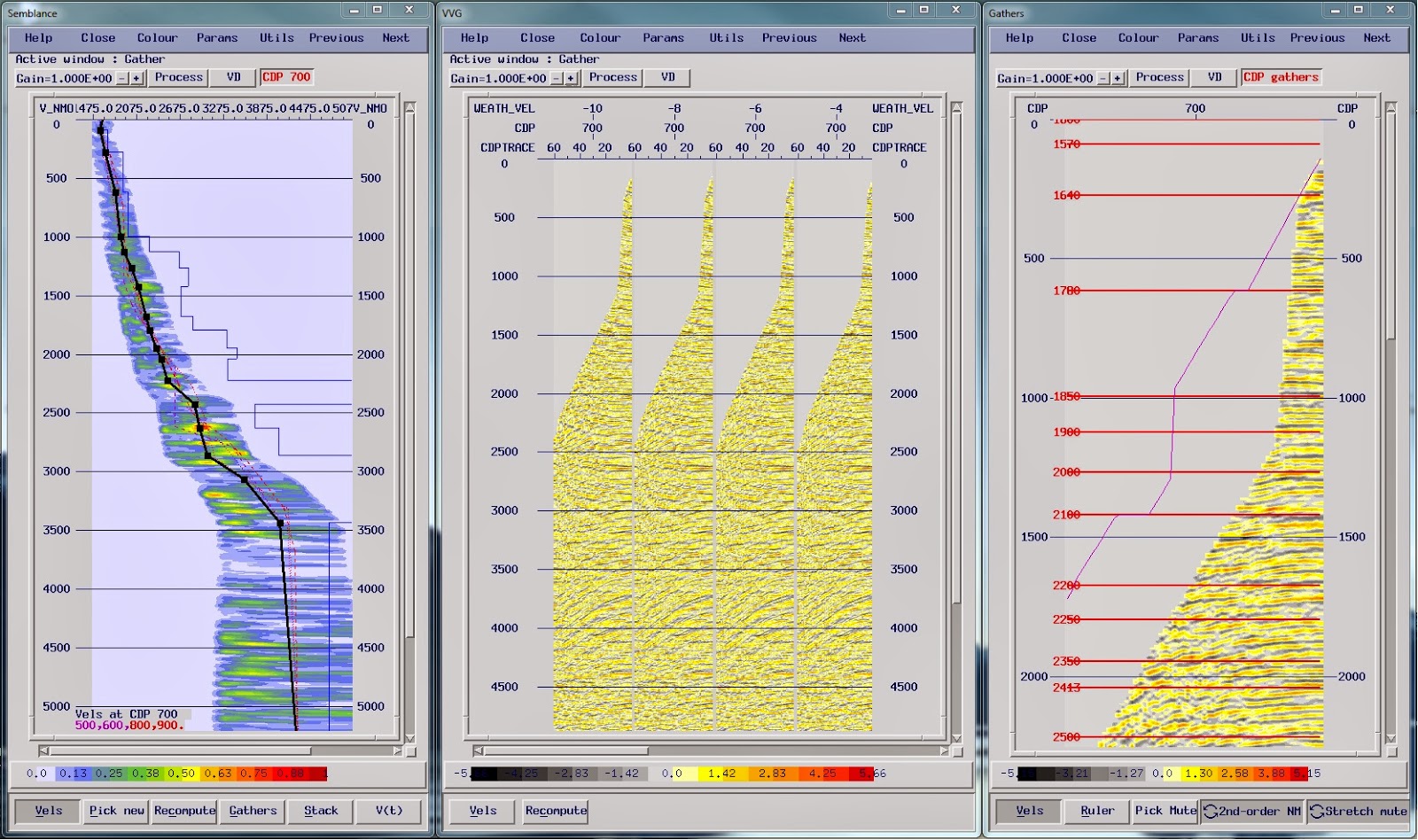 Seismic Reflections: Marine Processing - Part 7 | Picking Velocities