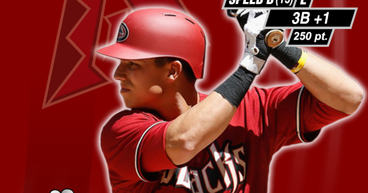 MLB Showdown Cards: MLB Showdown 2015: Third Base