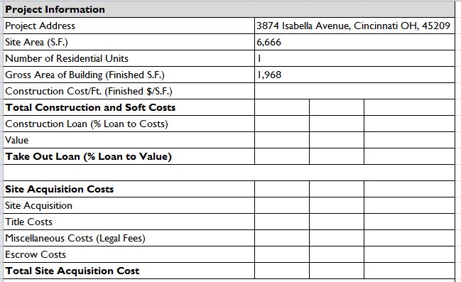 The Home 2.0 Blog: THE PRO FORMA