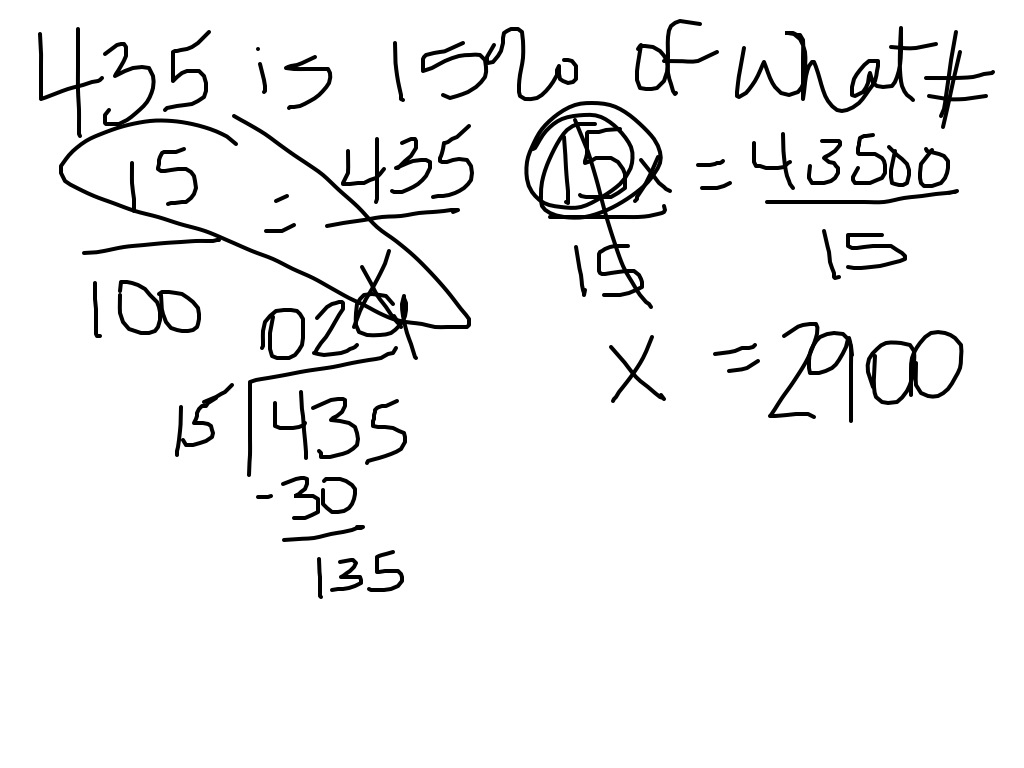 Mrs. White's 6th Grade Math Blog: PERCENT PROBLEMS - RE-DO