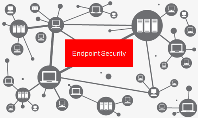 Endpoint Firewall