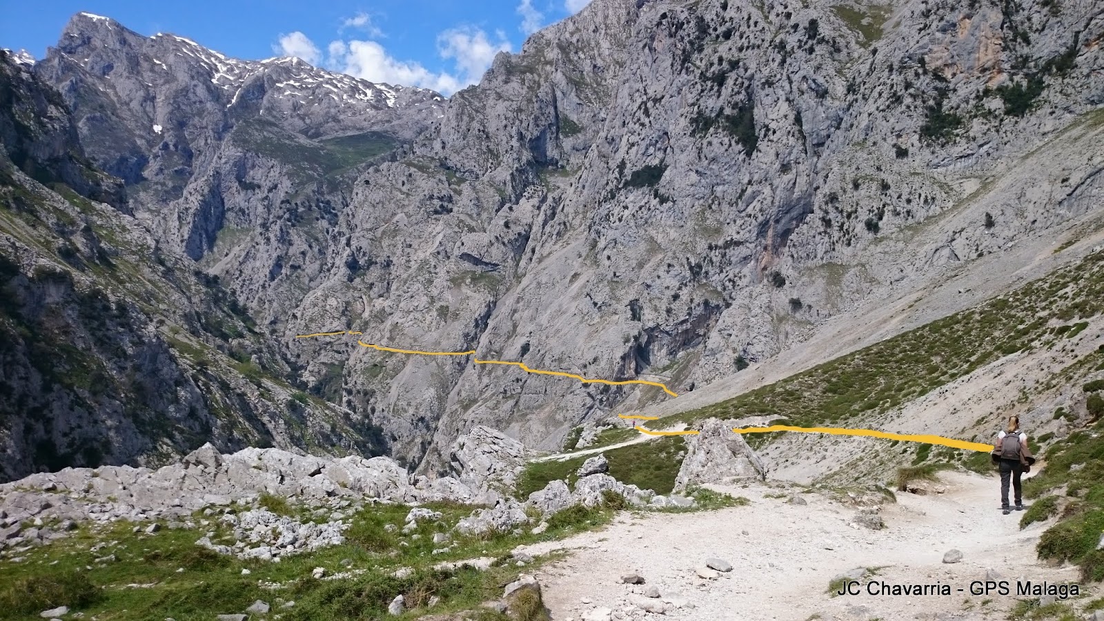 Wikiloc | Ruta Ruta del Cares (Poncebos - Cain - Poncebos ) (Asturias ...