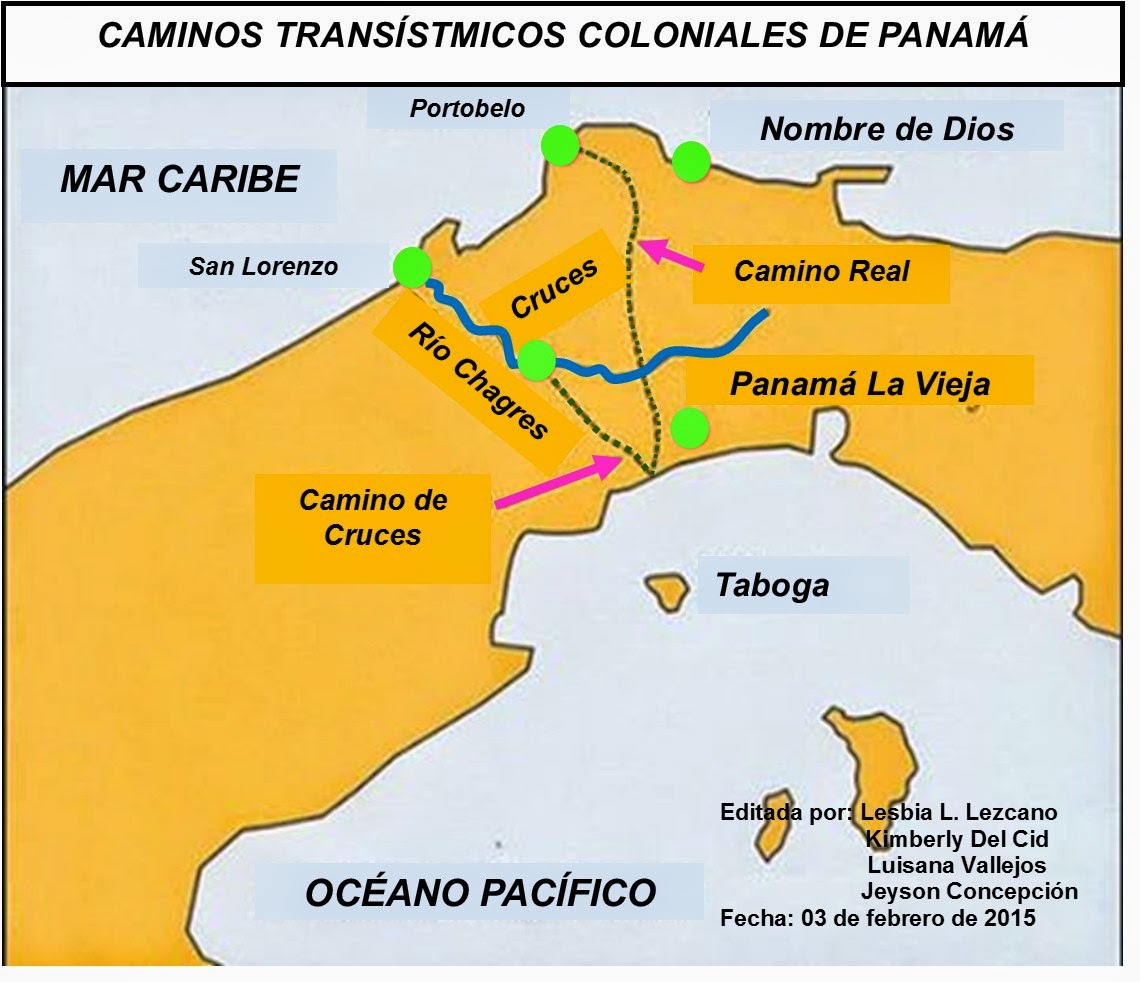 CLASE DE HISTORIA DE PANAMÁ