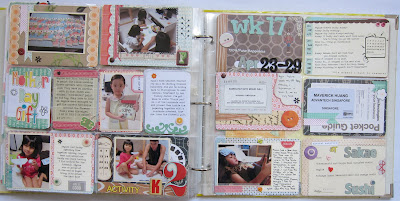 Reminiscence: Project Life Week 17