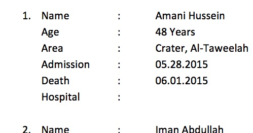 Lab Report (06/18/2015) from Public Health Laboratory of Sana’a ...