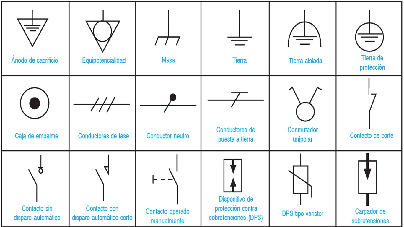 mayo 2015 ~ CANAL DEL PROFE RODRIX