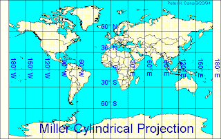 Atlas: Cylindrical projection