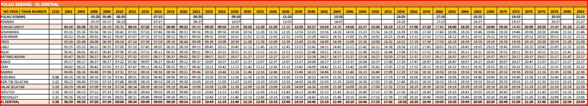 Tertunailah Hasrat Di Hati: JADUAL BARU KERETAPI TANAH MELAYU BERHAD ...