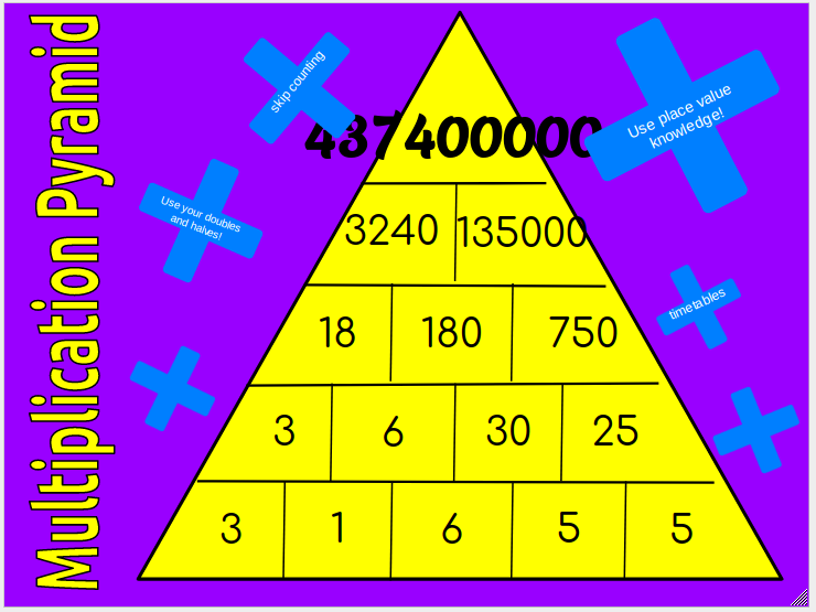 Hendrix : Multiplication Pyramid