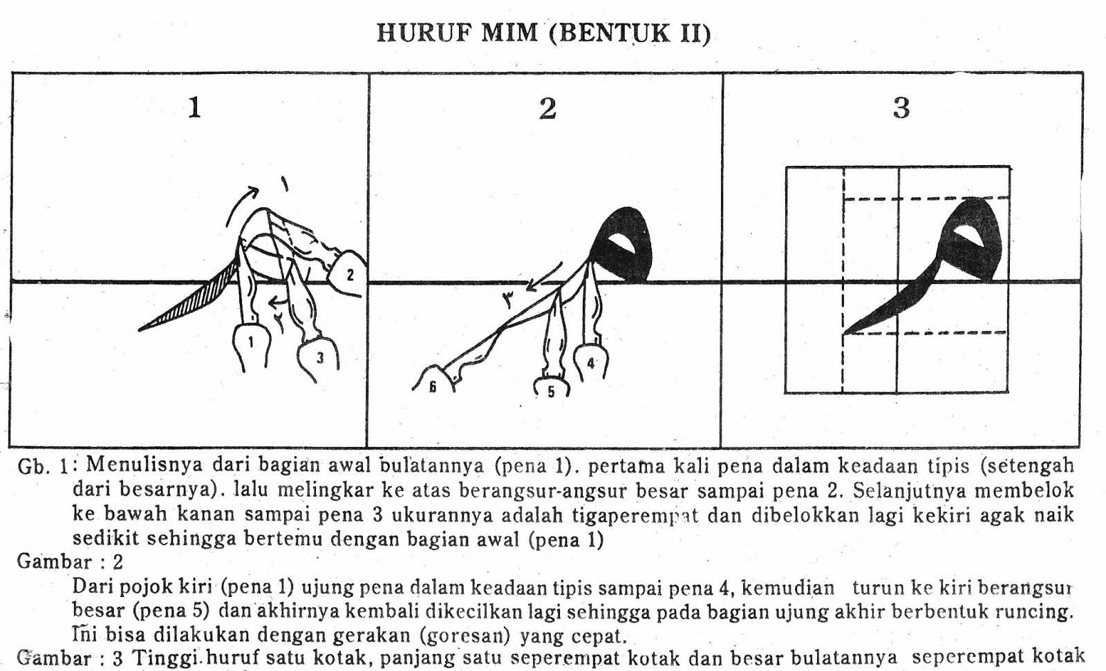 Pelajaran Khot Dasar lengkap 3 - blog islam share