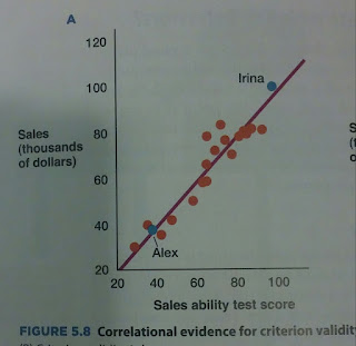 Tech Communications Blog : Gilu George: Blog Posting #1. Creating ...