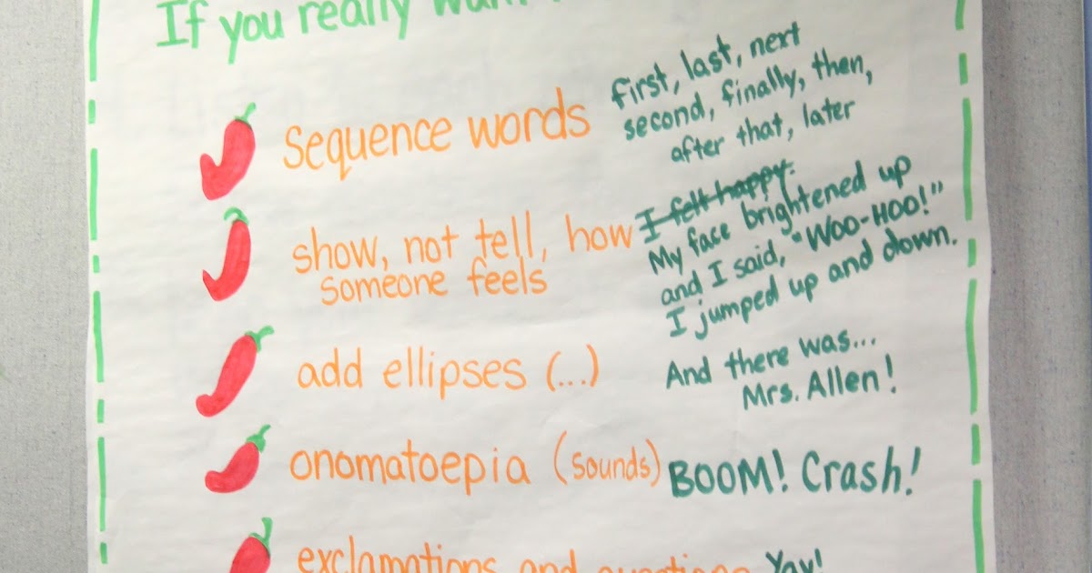 Luckeyfrog's Lilypad: Spicing Up Your Writing!